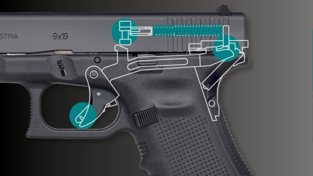 Glock Perfection Gen4